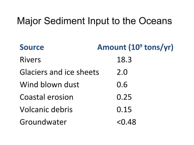 Ocean sediments | PPT | Geology | Science