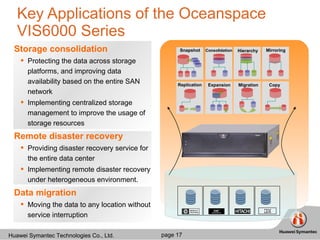Huawei Symantec Oceanspace VIS6000 Overview | PPT