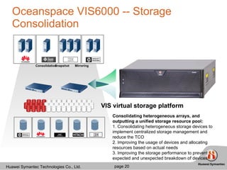 Huawei Symantec Oceanspace VIS6000 Overview | PPT