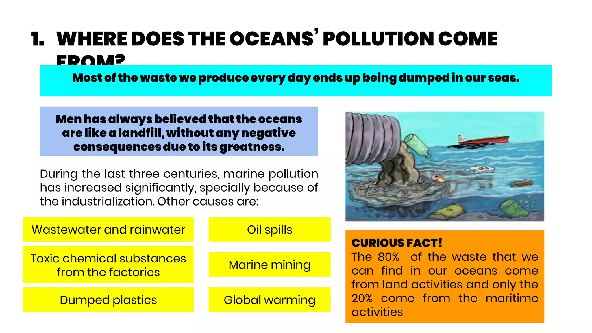 Oceans' pollution + art work | PPT