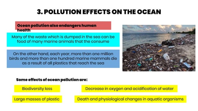 Oceans' pollution + art work | PPT