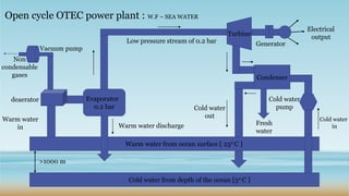 Ocean thermal energy.pptx | Power and Energy Industry | Industries