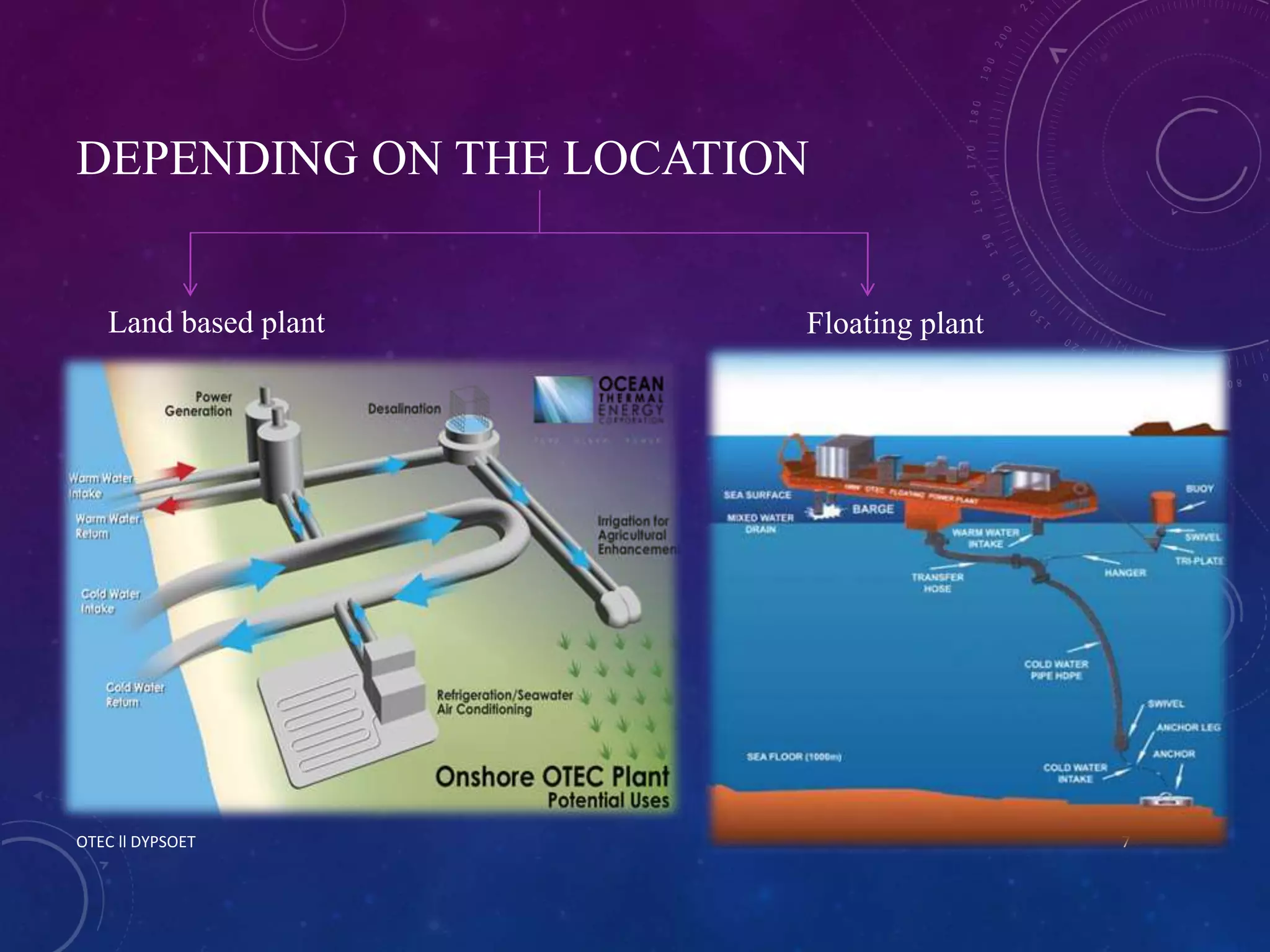 Ocean thermal energy conversion (OTEC) | PPTX