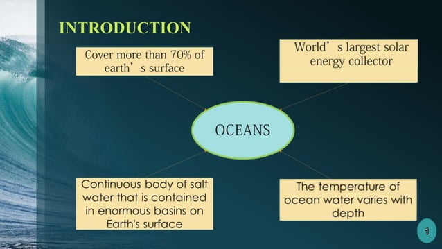 Ocean thermal energy conversion | PPTX | Power and Energy Industry ...
