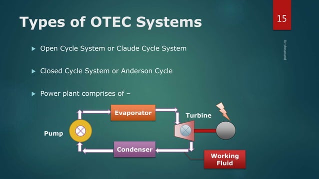 Ocean Thermal Energy Conversion (OTEC) | PPTX