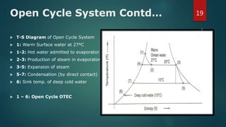 Ocean Thermal Energy Conversion (OTEC) | PPTX