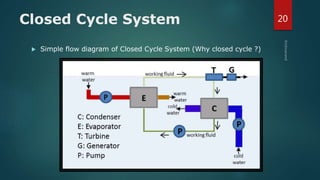 Ocean Thermal Energy Conversion (OTEC) | PPTX