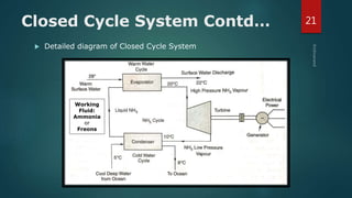 Ocean Thermal Energy Conversion (OTEC) | PPTX