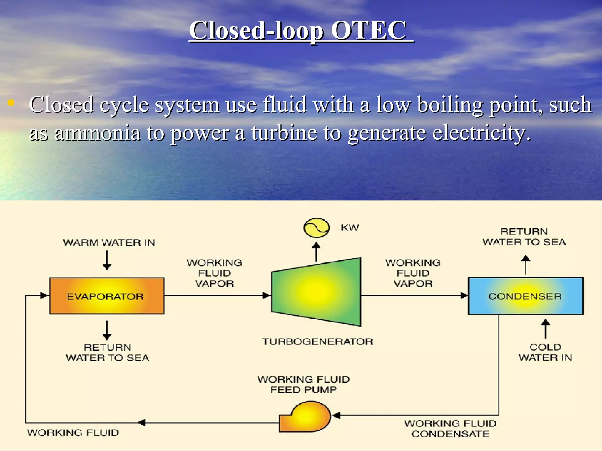 Ocean Thermal Energy Conversion Systems | PPT