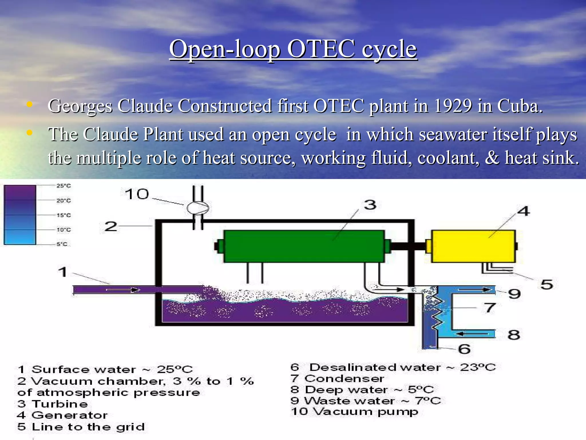 Ocean Thermal Energy Conversion Systems | PPT