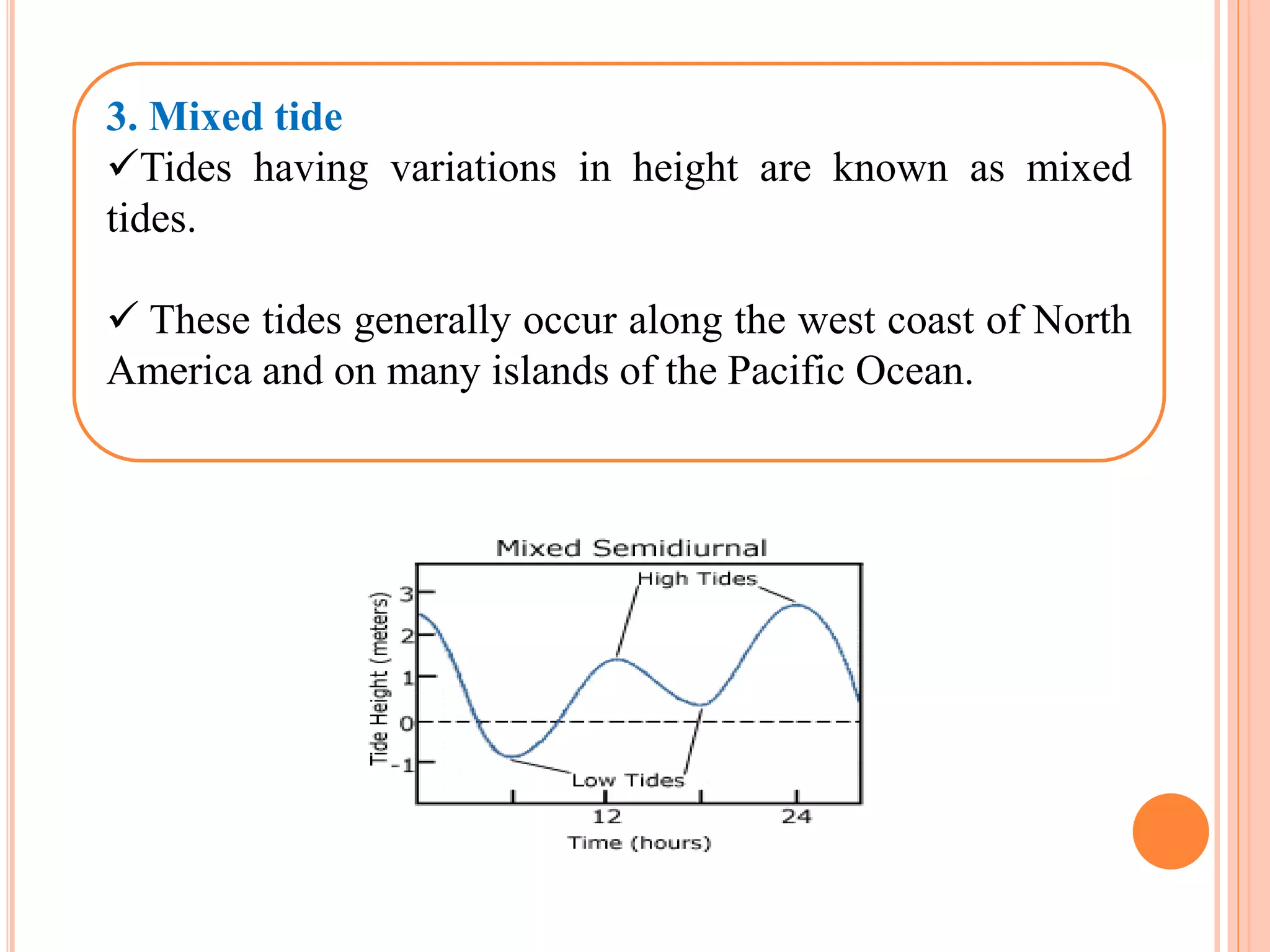 ocean tide ppt pragati.pptx