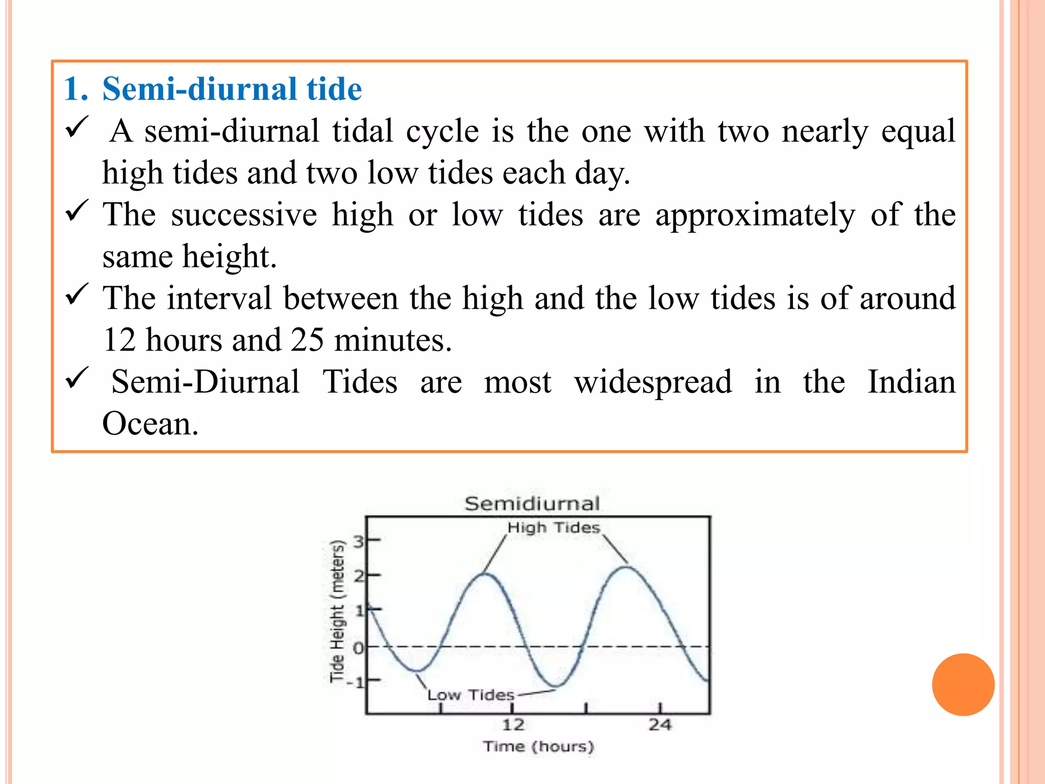 ocean tide ppt pragati.pptx
