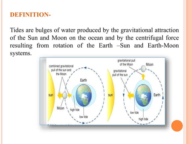 ocean tide ppt pragati.pptx | Geography | Science