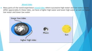 Ocean tides, types and theories | PPTX | Geography | Science