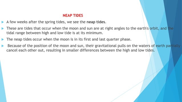 Ocean tides, types and theories | PPTX | Geography | Science