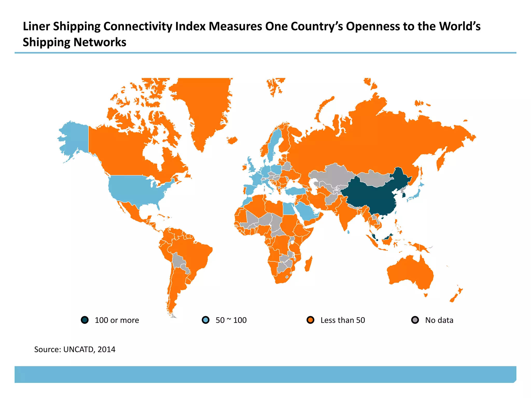Ocean Transportation -- An Enabler to Economic Growth | PPTX