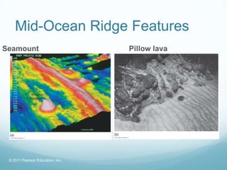 Ocean Floor Features: Ocean Trenches and Volcanic Arcs | PPTX