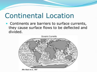 Ocean Water and Currents PPT LESSON | PPTX