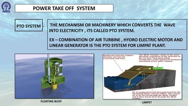 OCEAN WAVE ENERGY CONVERTER ( 22NA60R10).pptx | Free Download