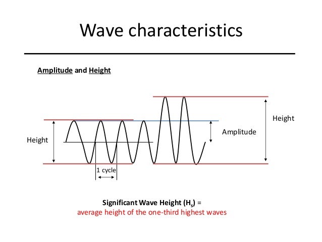 Ocean waves lecture