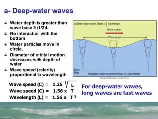 Ocean Waves.ppt