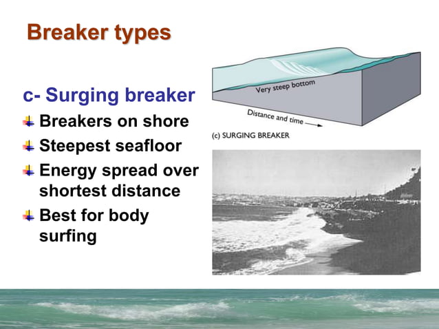 Ocean Waves.ppt