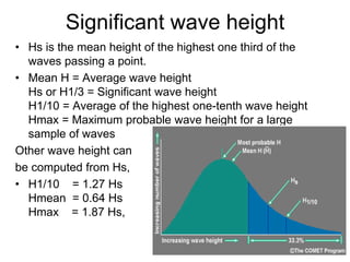 Ocean Waves.ppt