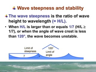 Ocean Waves.ppt