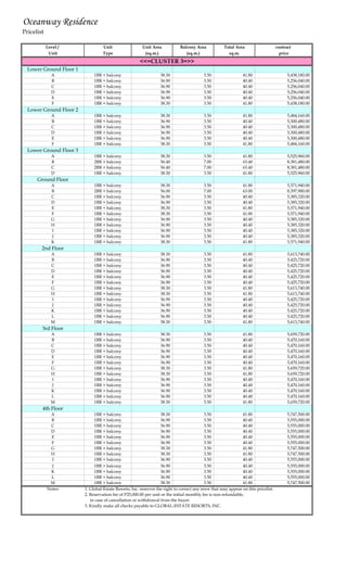 Oceanway residence pics-layouts & terms 11-25-11 | PDF