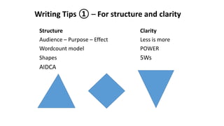 Improve your writing skills | PPTX