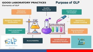 OCED-Principles of Good Laboratory Practices | PPTX