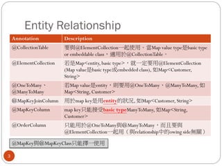 OCEJPA Study Notes | PPT