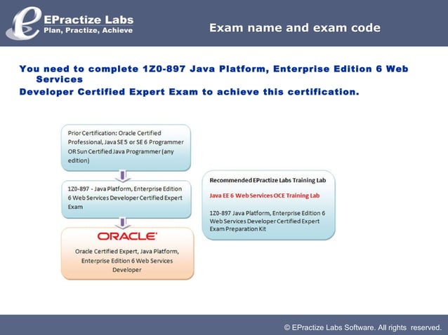 ocejwsd 6 preparation guide | PPT