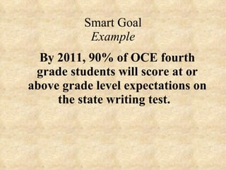 Oce smart goals | PPT