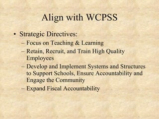 Oce smart goals | PPT