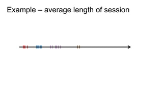 Consistent Transformation of Ratio Metrics for Efficient Online Controlled Experiments | PDF