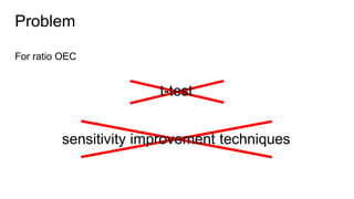 Consistent Transformation of Ratio Metrics for Efficient Online Controlled Experiments | PDF