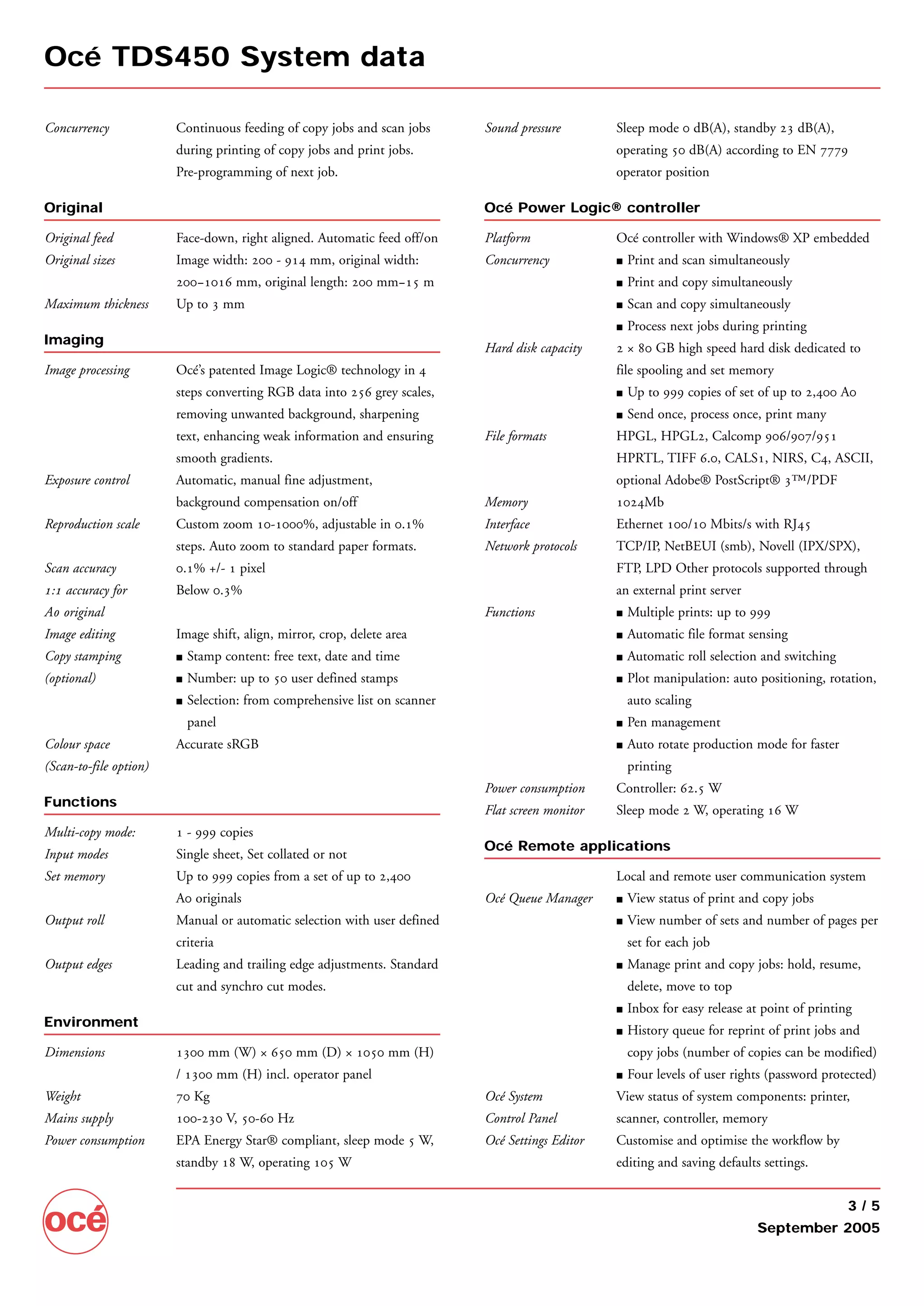 Oce TDS 450 Euro Ozalit Makinası - GenisFormat.Com