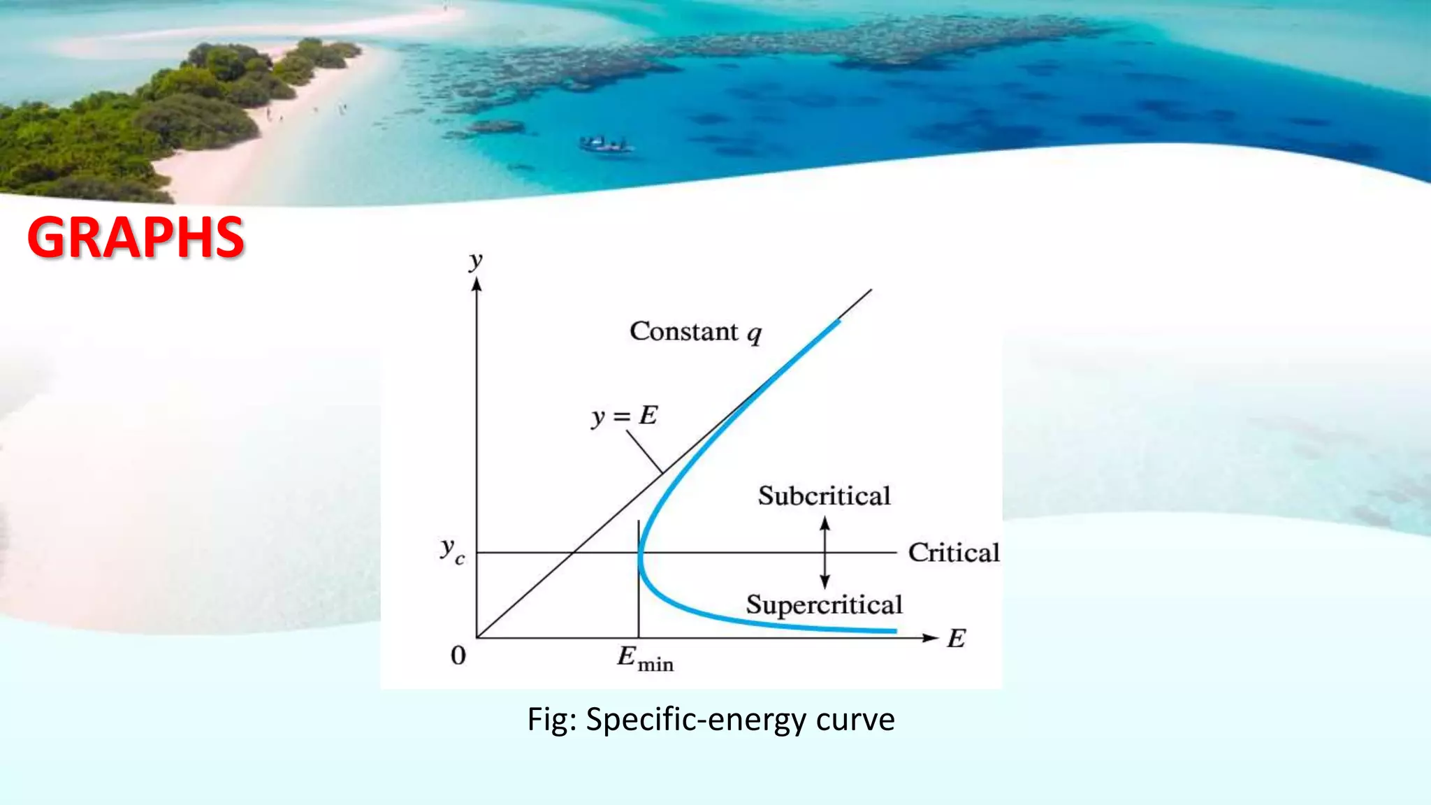 DEVELOPMENT OF GENERALIZED SPECIFIC ENERGY AND SPECIFIC FORCE CURVES | PPTX