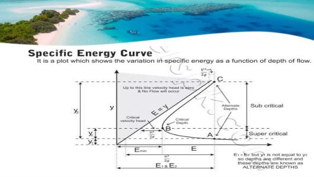 DEVELOPMENT OF GENERALIZED SPECIFIC ENERGY AND SPECIFIC FORCE CURVES