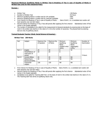 OCF Notification 2015 | PDF