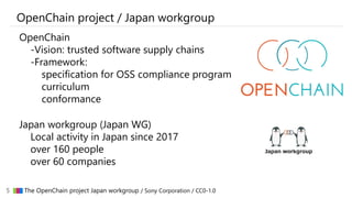 Introduction of OpenChain Japan Work Group | PPT
