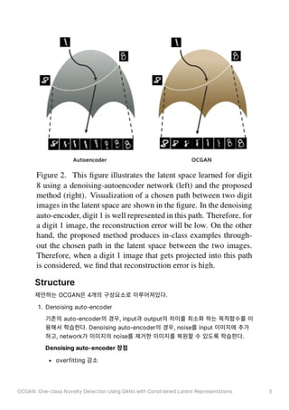 OCGAN:one class novelty detection using gans with constrained latent representations 리뷰 | PDF