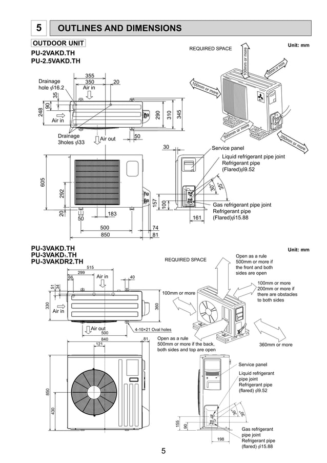 MITSUBISHI ELECTRIC SPLIT-TYPE | PDF