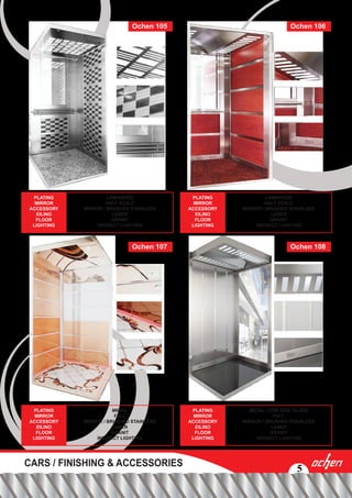 Ochen Cataloge | PDF