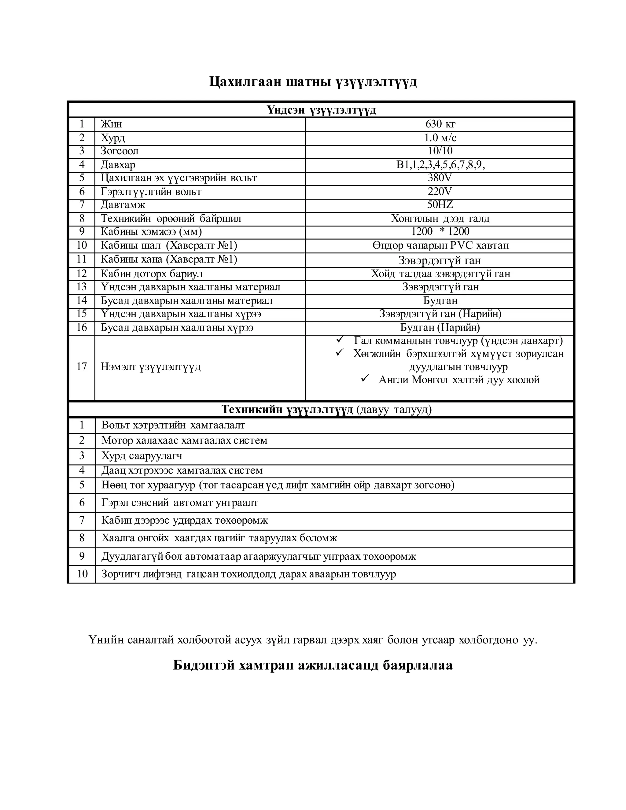 Ochir undraa quotation | DOCX