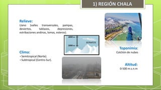 Ocho Regiones naturales.pptx.pdf