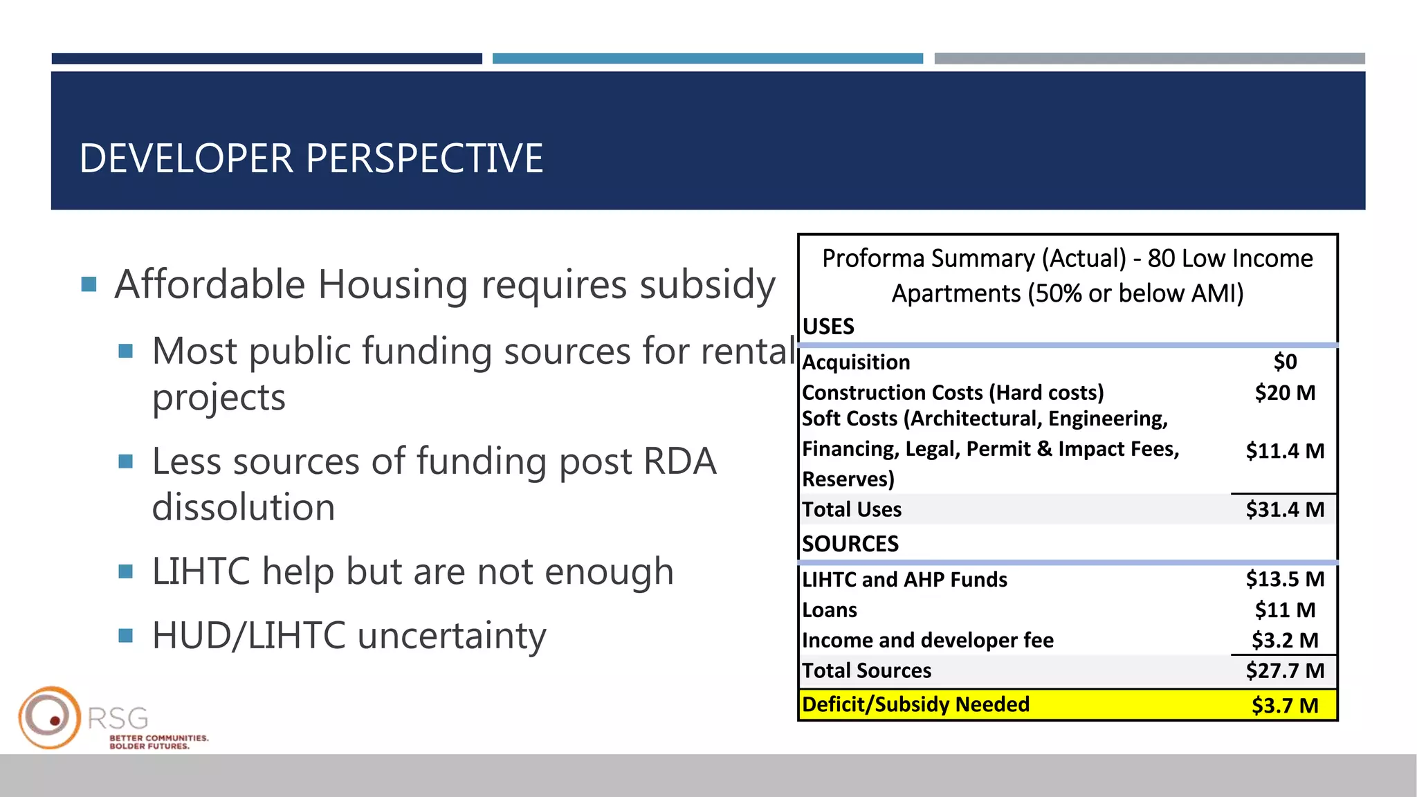 RSG Presentation | PPT