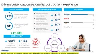 Ochsner Slideshare Overview 08.2023.pdf | Healthcare Industry | Industries
