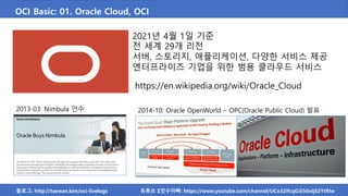 오라클 클라우드 OCI 기초 개념 & 용어 정리 | PPT